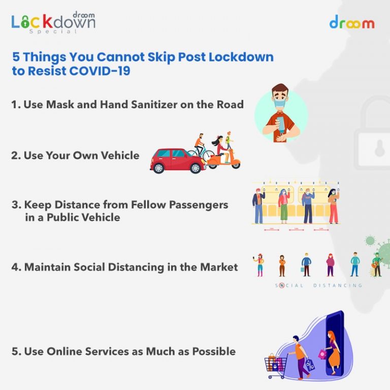 Coronavirus Precautions & Safety Tips After Lockdown | Droom