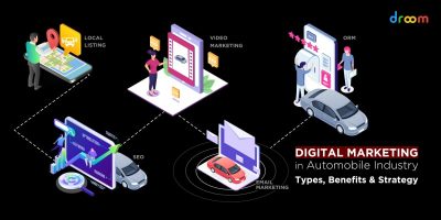 Digital Marketing in Automobile Industry - Types, Benefits and Strategy